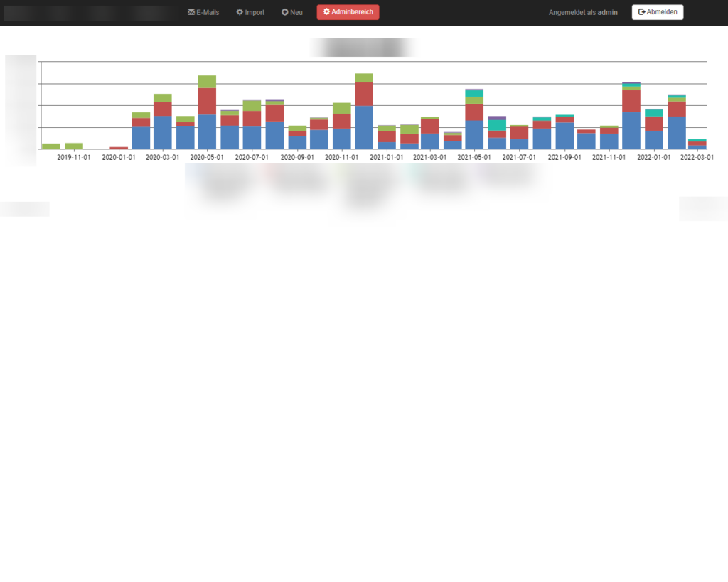 Reasons I use AppGini | AppGini Helper